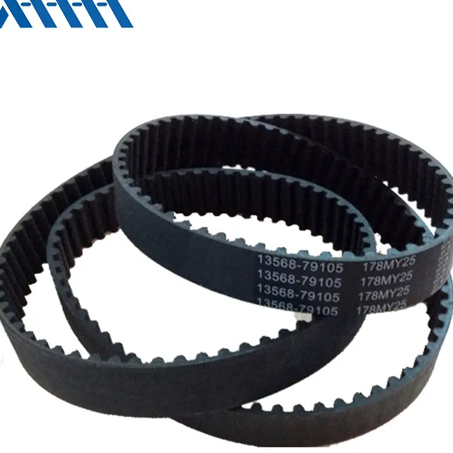 Black Rubber Endless Timing Belt for Power Transmission on Xingtai ...